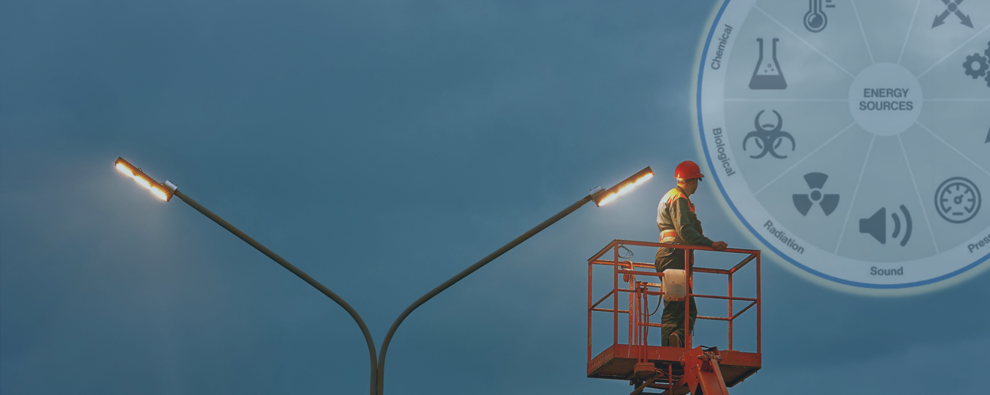 7 Essential Facts About Energy-Based Hazard Recognition